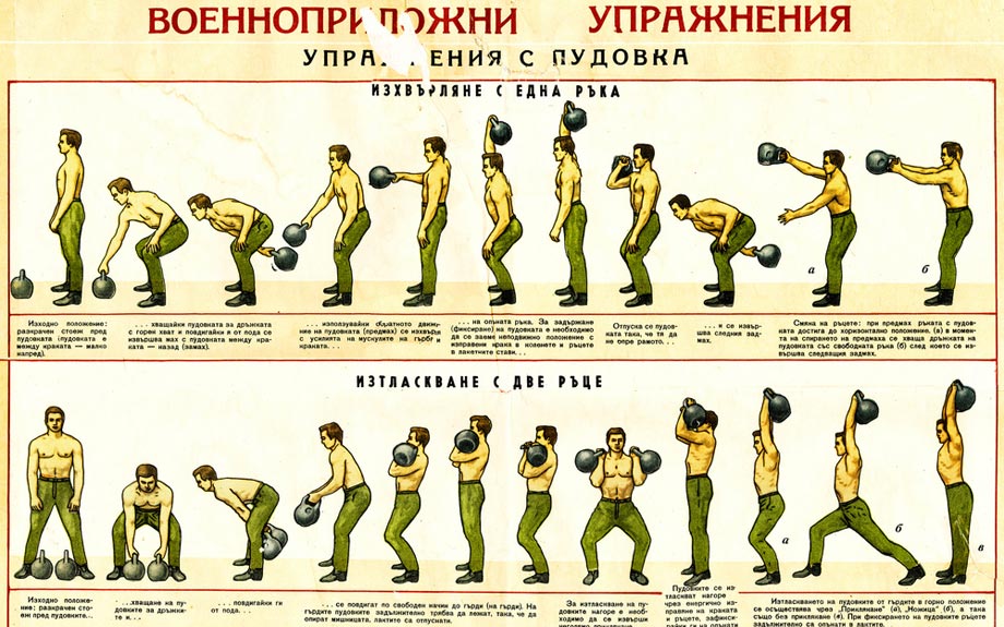 The Kettlebell Snatch – Be Well and Strong